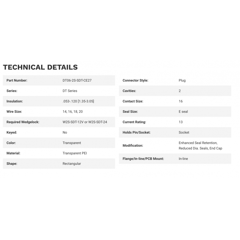 DT06-2S-SDT-CE27 : TE Connectivity / DEUTSCH en stock INOGIA
