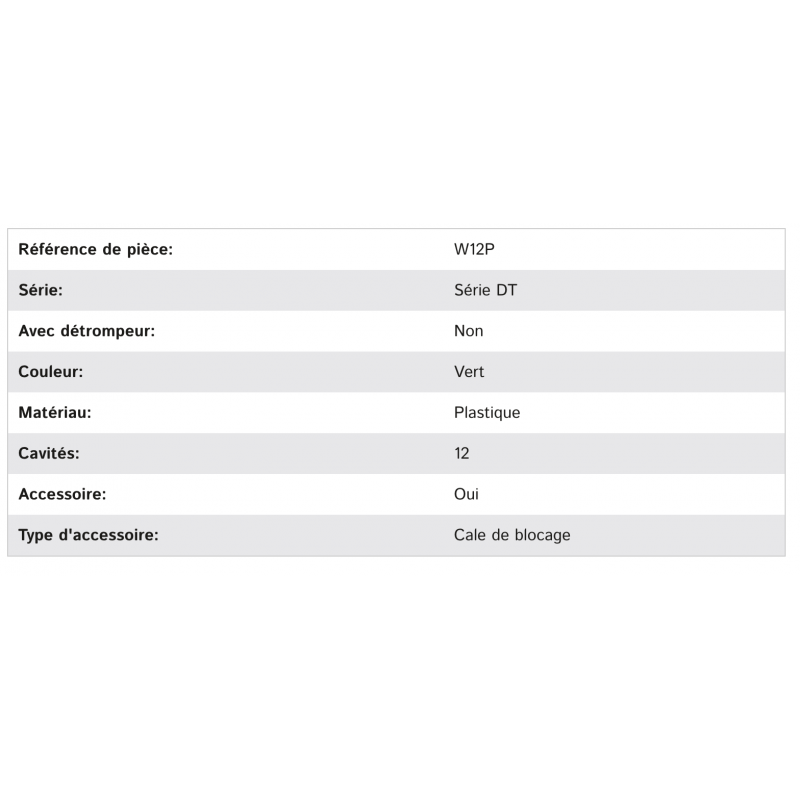 W12P : TE Connectivity / DEUTSCH en stock INOGIA