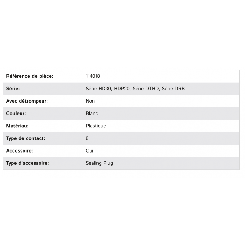 114018-ZZ : Contact DEUTSCH / TE Connectivity / LADD chez INOGIA