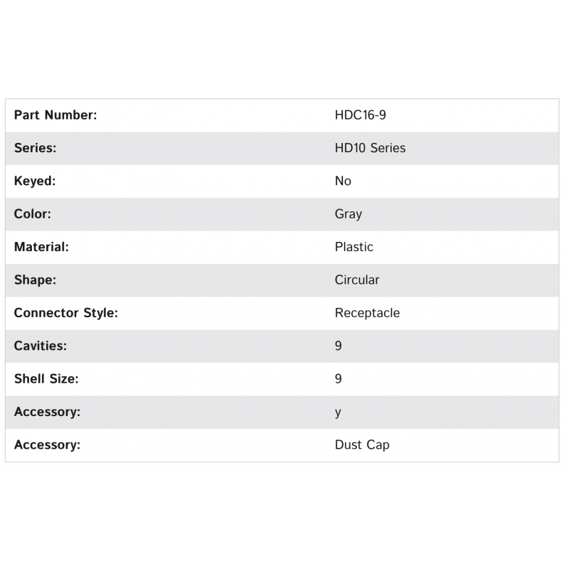 HDC16-9 : TE Connectivity / DEUTSCH en stock INOGIA